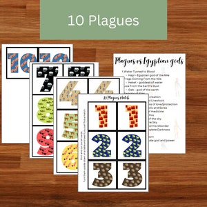 Moses Activity Pack | Moses Unit Study | Bible Activity Pack | Moses ...