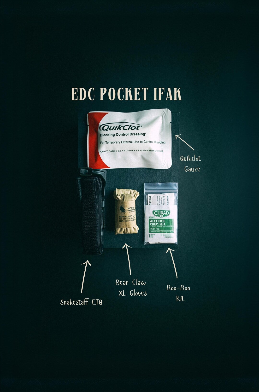 EDC Pocket IFAK Multicam Black - Etsy