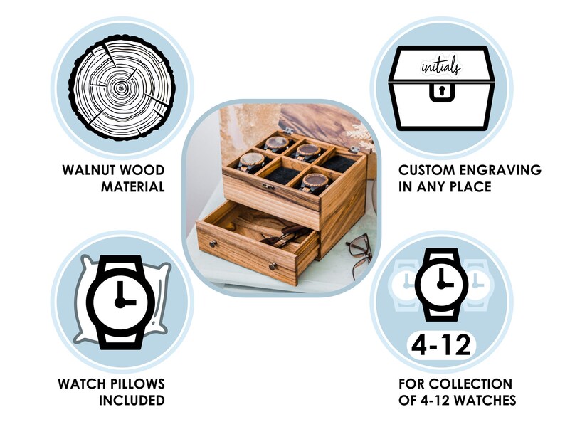Watch Box for Men Personalized, Watch Box With Drawer, Watch Box and ...