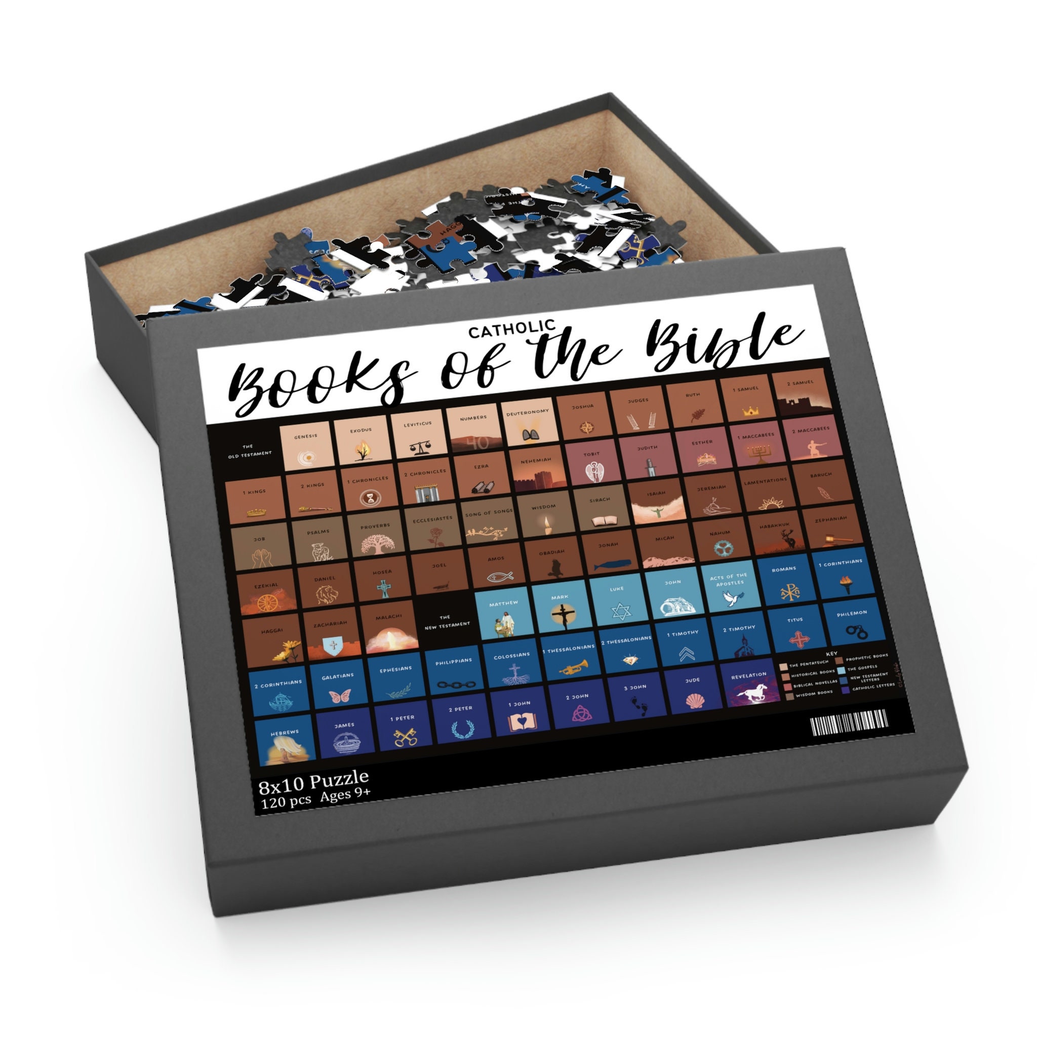 Catholic Books of the Bible Puzzle (120, 252, 500-piece) - Etsy