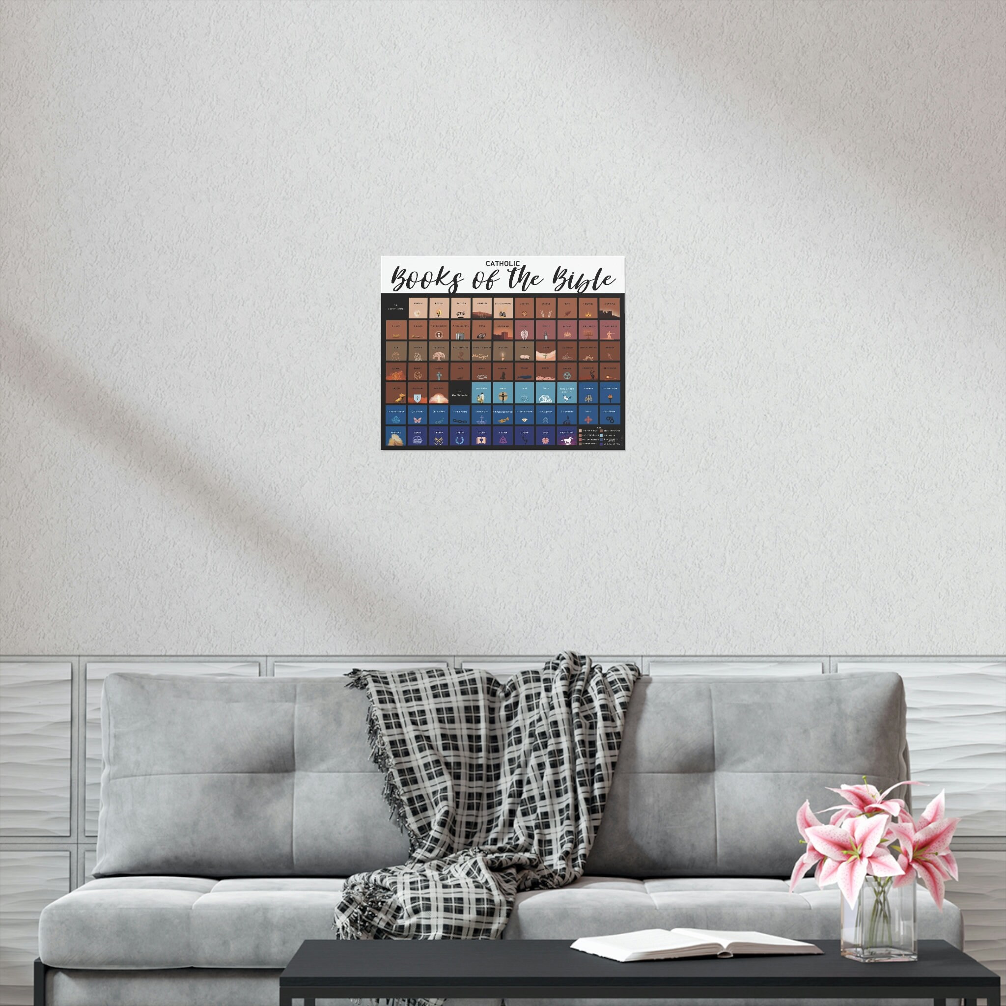 Catholic Books of the Bible Posters (10x8, 20x16) - Etsy