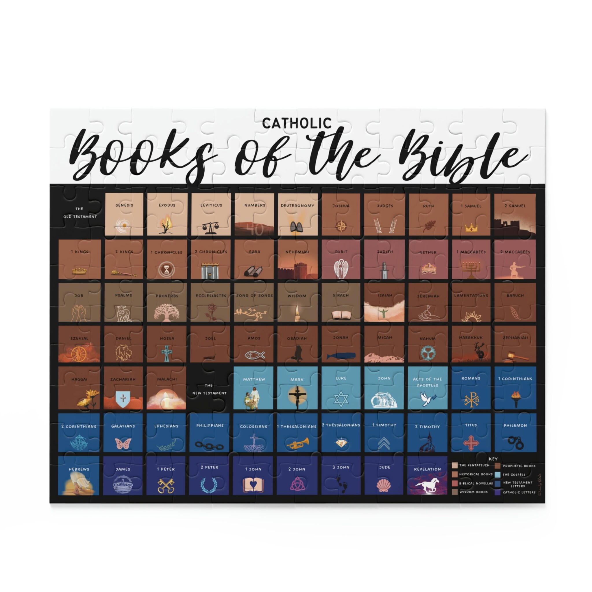 Catholic Books of the Bible Puzzle (120, 252, 500-piece) - Etsy