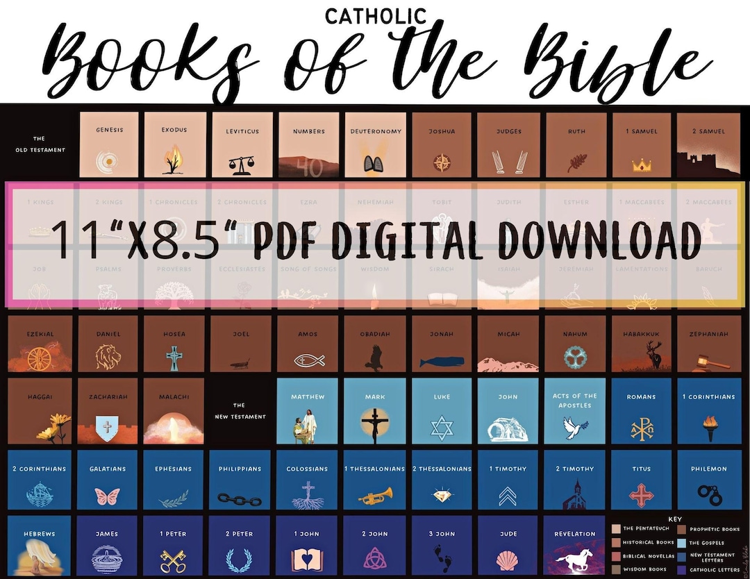 The Catholic Books of the Bible PDF Digital Download - Etsy