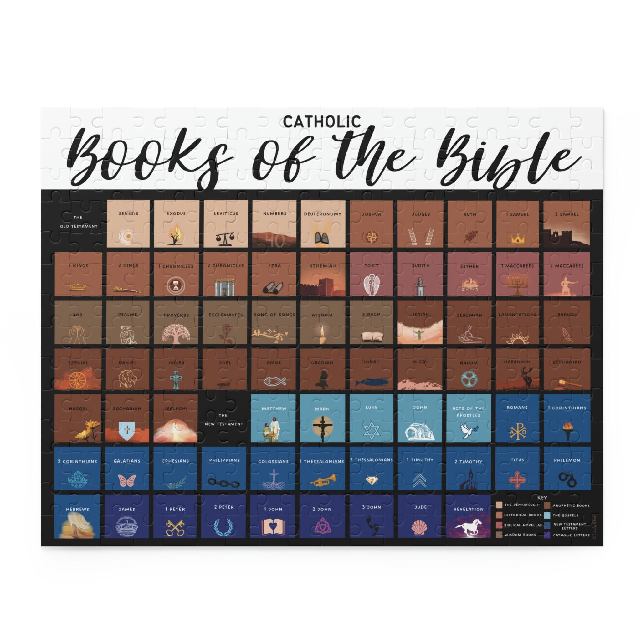 Catholic Books of the Bible Puzzle (120, 252, 500-piece) - Etsy