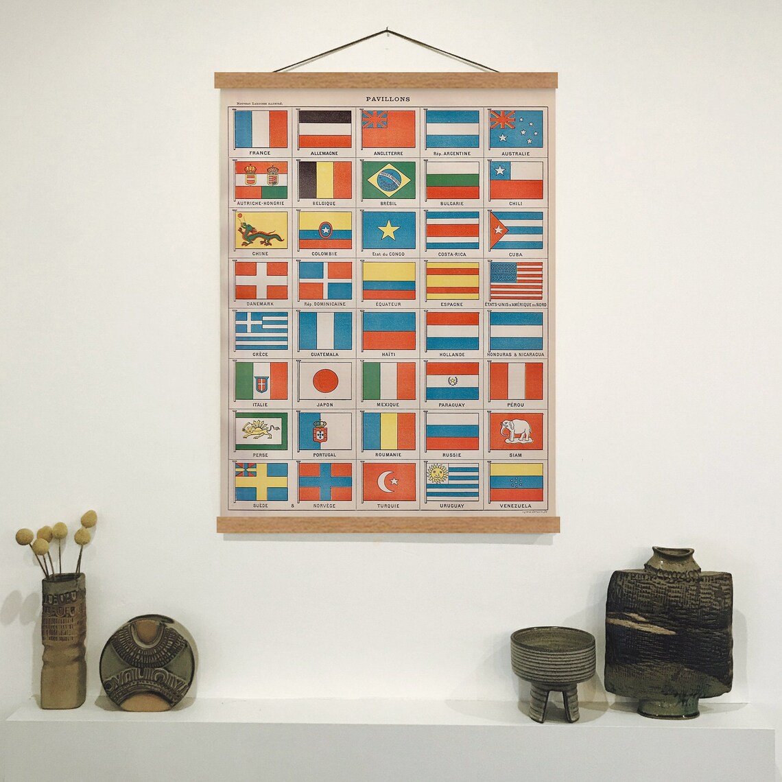 Ancient Flags of the World Poster Vintage World Flags Art - Etsy