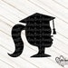 Graduation Head Svg Png Jpg Dxf Graduation Svg Graduated - Etsy