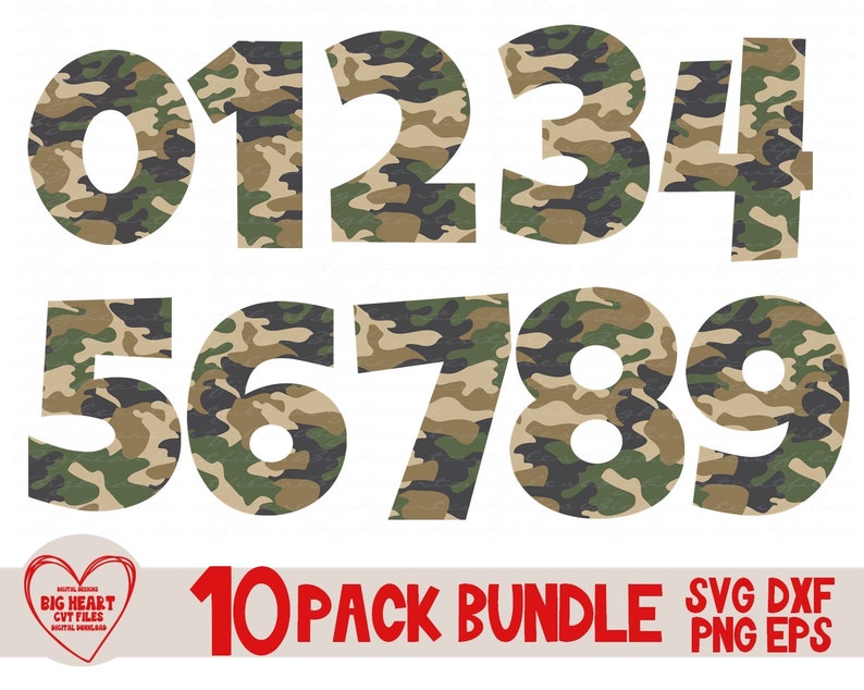 Numbers Svg Bundle Birthday Party Numbers Svg Png Dxf Eps - Etsy