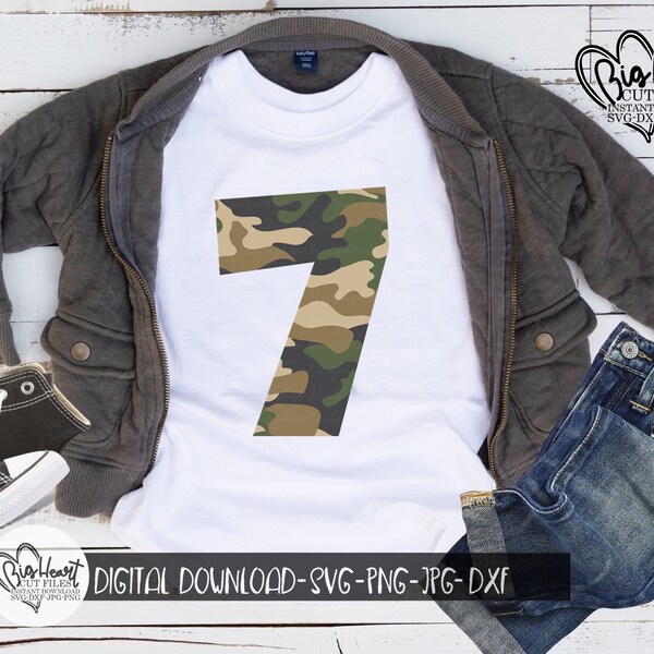 7th Birthday Svg - Etsy