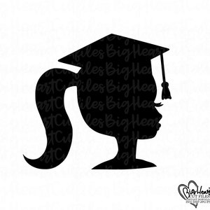 Graduation Head Svg Png Jpg Dxf Graduation Svg Graduated - Etsy