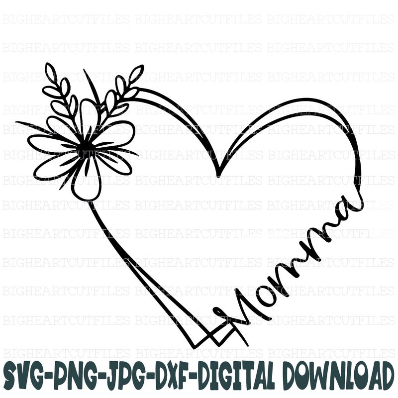 Blessed Momma Svg - Etsy