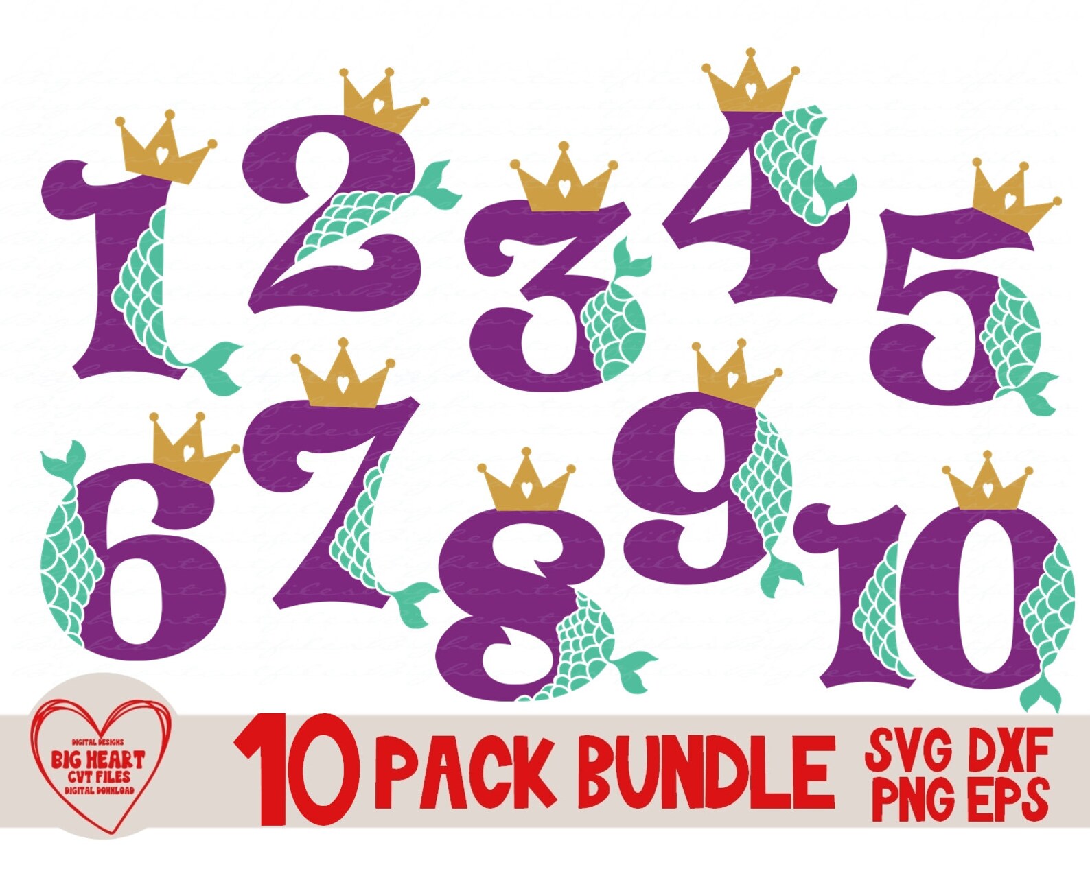 Birthday Svg Bundle Birthday Numbers Svg Png Eps Dxf - Etsy