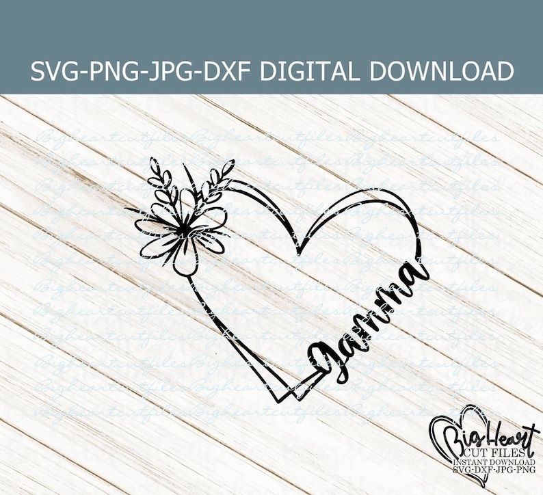 Gamma Heart Svg Png Jpg Dxf Mother's Day Svg Gamma - Etsy