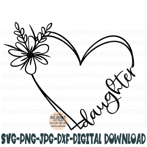 Daughter Svg - Etsy