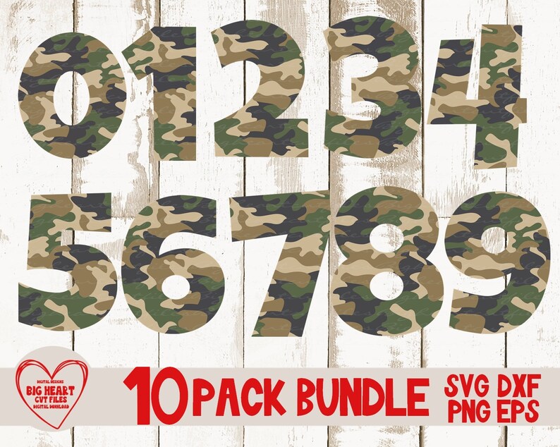 Numbers Svg Bundle Birthday Party Numbers Svg Png Dxf Eps - Etsy