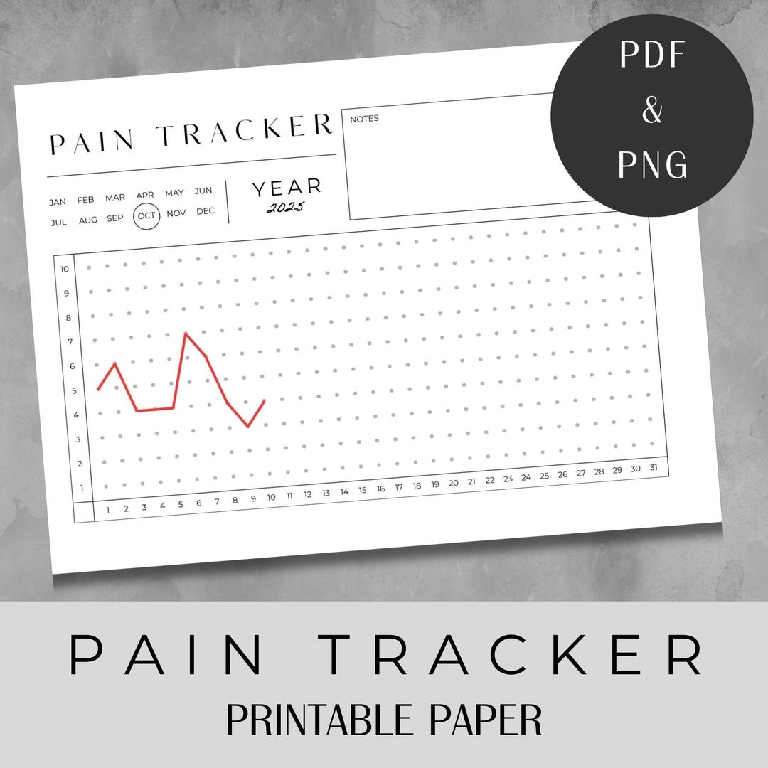 Pain Tracker Printable Calendar, Monthly & Yearly Overview Planner, PDF ...