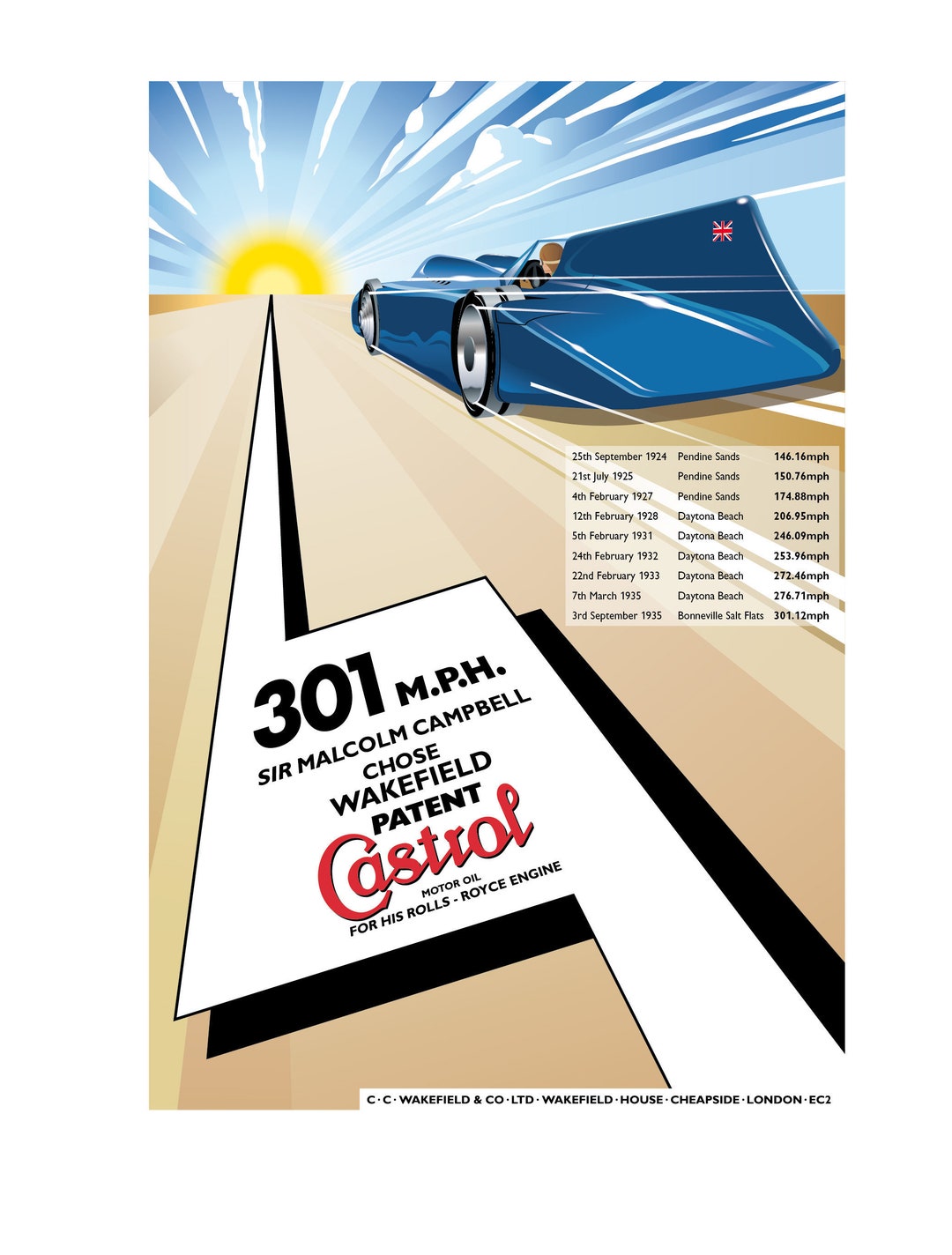 Vintage Bluebird Land Speed Record Poster, Sir Malcolm Campbell ...