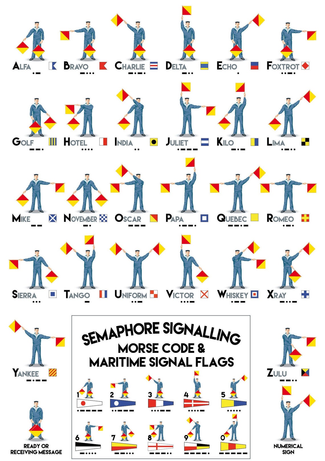 Maritime Semaphore Flags, Signal Flags, Pennants, Morse Code, Marine ... Maritime Semaphore Flags, Signal Flags, Pennants, Morse Code, Marine ...