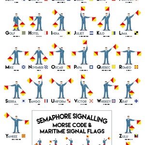 Maritime Semaphore Flags, Signal Flags, Pennants, Morse Code, Marine ...