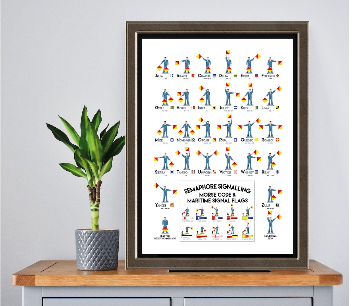 Maritime Semaphore Flags, Signal Flags, Pennants, Morse Code, Marine ...