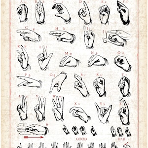 Alphabet Sign Language Retro Vintage Print, Old Engraved Style, Hand ...