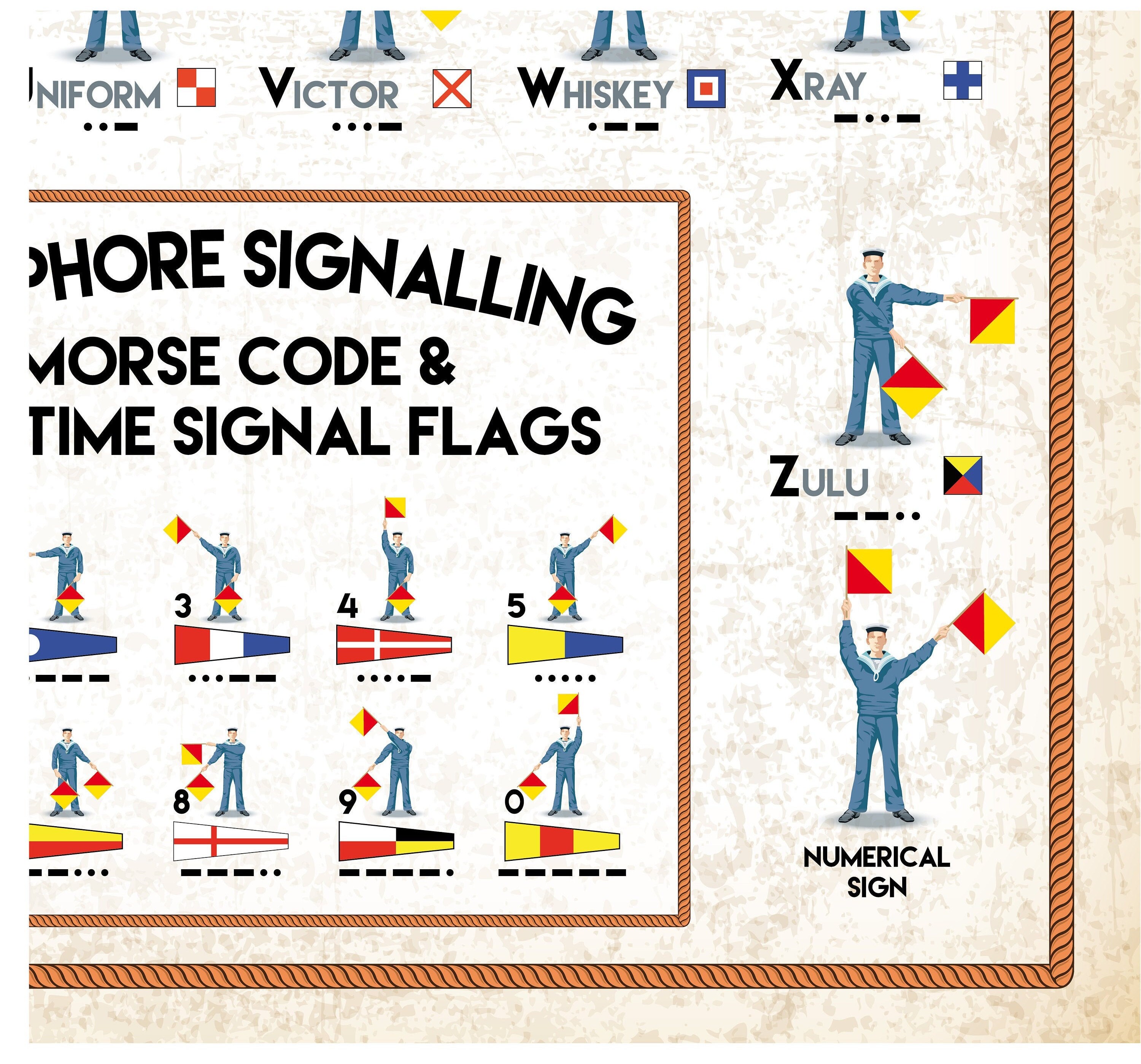 Maritime Semaphore Flags, Signal Flags, Pennants, Morse Code, Old-fashioned Background, Sailing ...