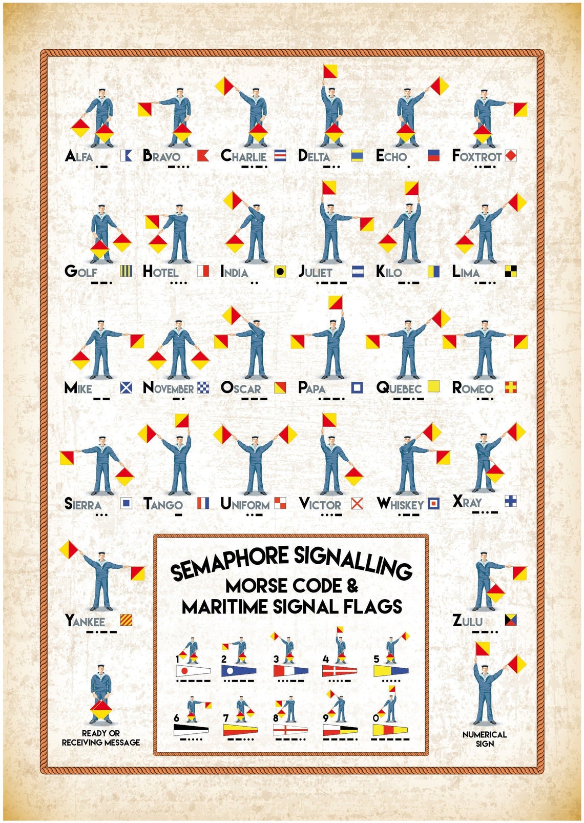 Poster Drapeaux de signalisation maritime et code Morse, thème nautique ...