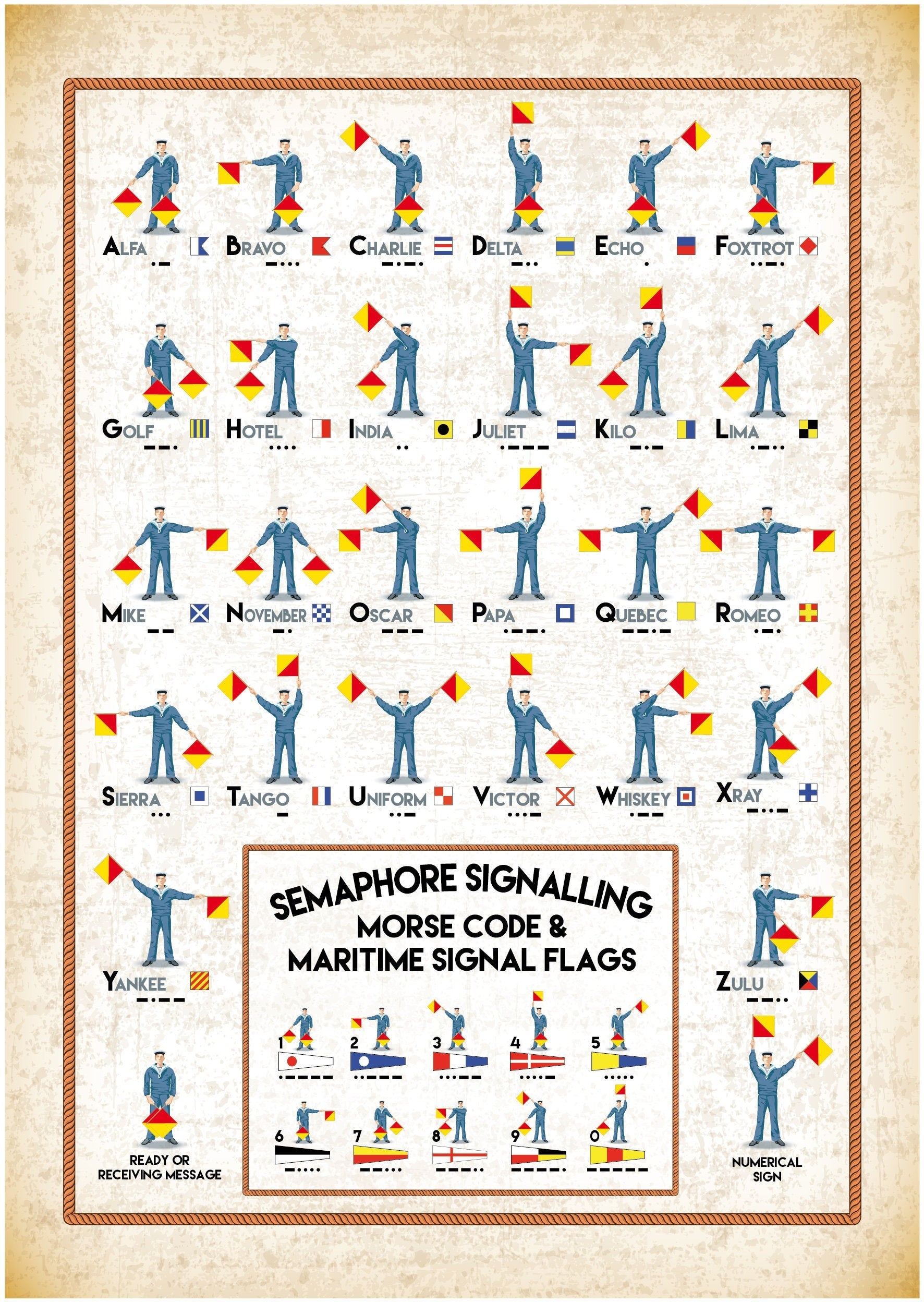 Maritime Semaphore Flags, Signal Flags, Pennants, Morse Code, Old-fashioned Background, Sailing ...