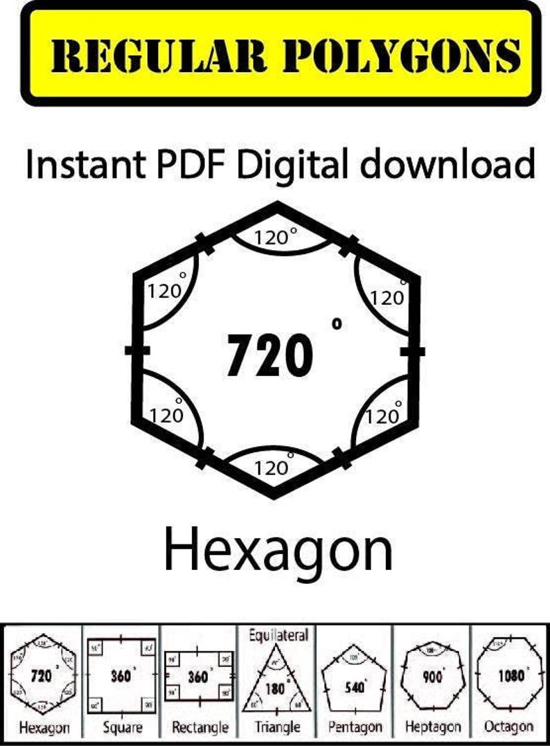 MATH ANCHOR Charts Regular Polygons/ Classroom Visual Aid/instant ...