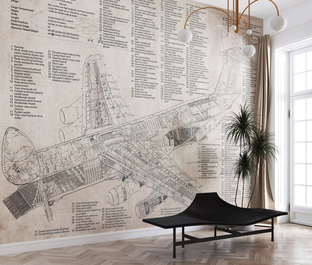 Mural Military Transport Aircraft Vintage Wallpaper Airplane Blueprint ...