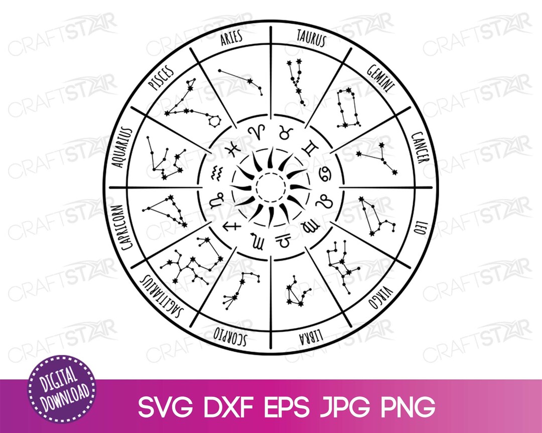 Astrology Wheel SVG for Cricut or Silhouette - Zodiac Calendar Clipart ...
