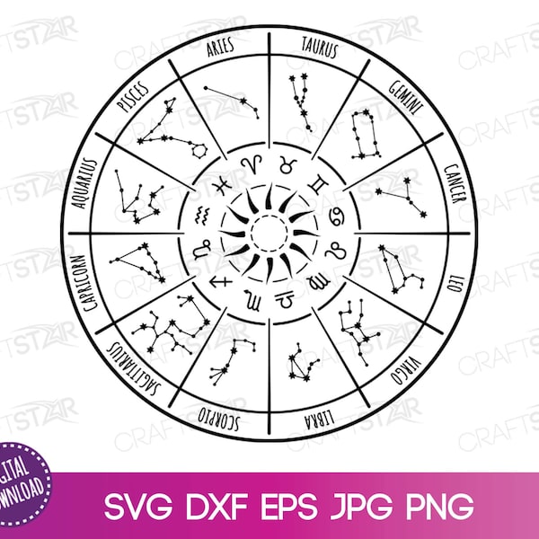 Astrology Wheel Svg - Etsy