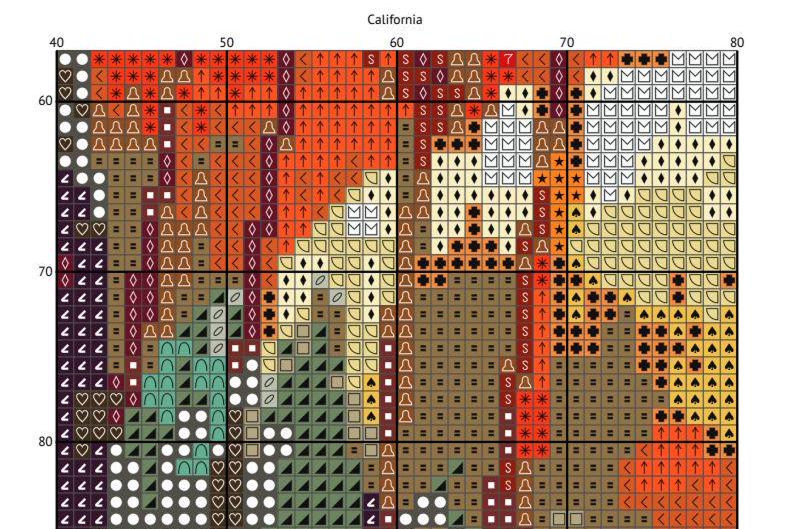 California Map Cross Stitch Pattern PDF, Retro Travel Embroidery Design ...