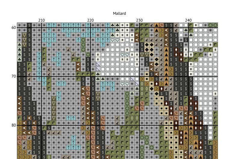 Mallard Duck Cross Stitch Pattern PDF, Realistic Wildlife Embroidery ...