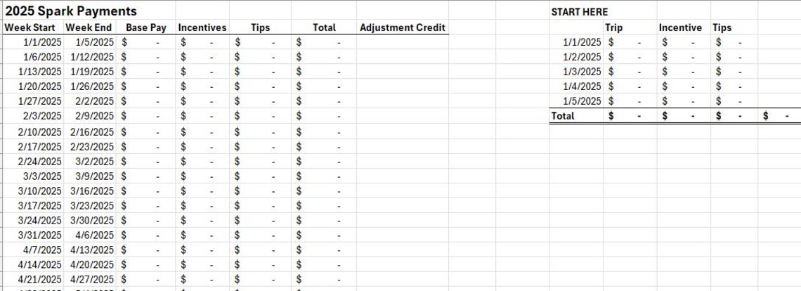 Spark Driver Payments Template for 2025 Taxes - Etsy