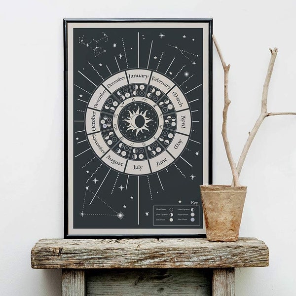 Moon Poster - Etsy