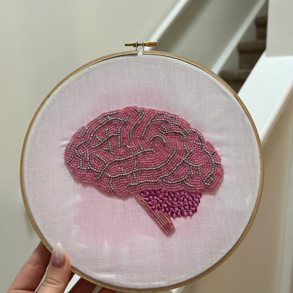 Anatomy Embroidery - Etsy