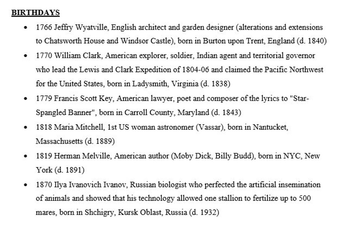 August This Day in History Through 2019 - Etsy