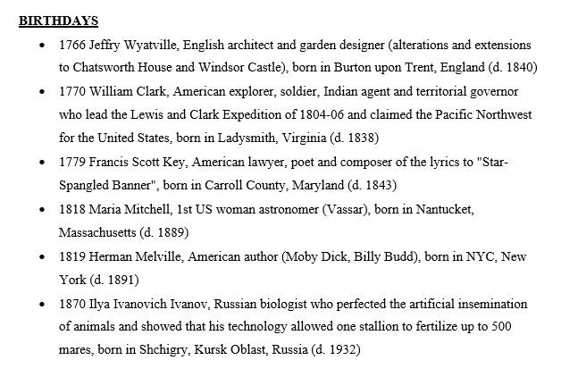 August This Day in History Through 2019 - Etsy