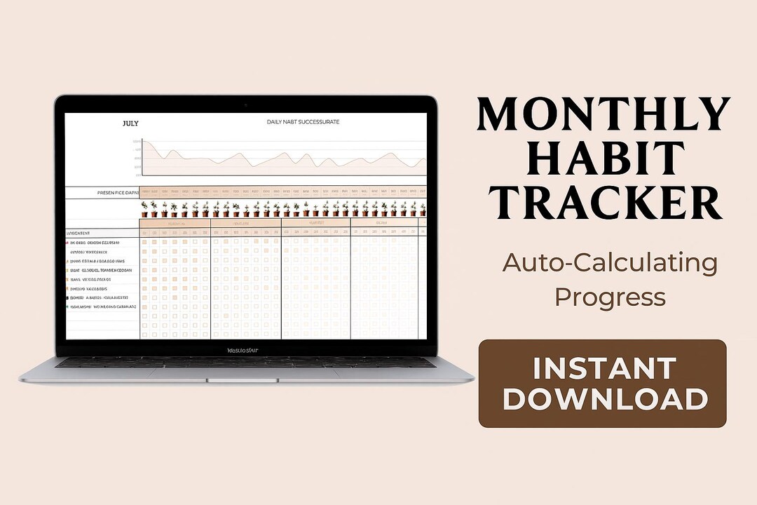 Editable Habit Tracker – Google Sheets, Visual Growth (digital Download ...