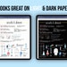 Chemistry & Science Digital Stickers | Hand-drawn iPad Goodnotes, PNG ...