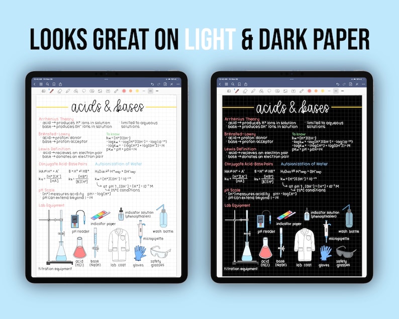 Chemistry & Science Digital Stickers Hand-drawn Ipad - Etsy