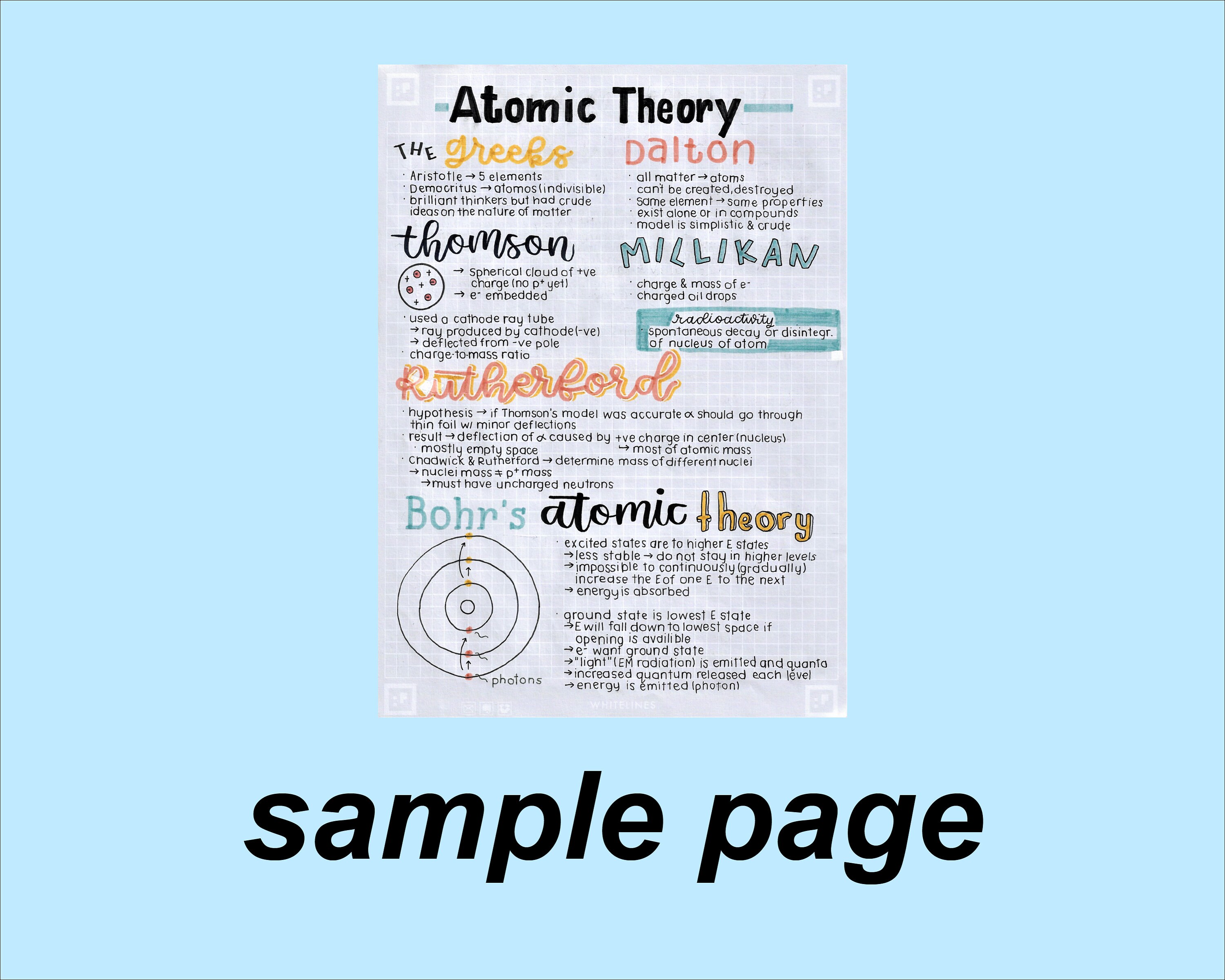 Chemistry Notes Atomic Theory & Electron Configuration | Etsy