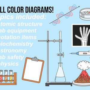 Chemistry & Science Digital Stickers | Hand-drawn iPad Goodnotes, PNG ...