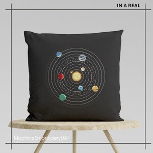 Solar System Machine Embroidery Design, Milky Way Embroidery Files, 7 ...