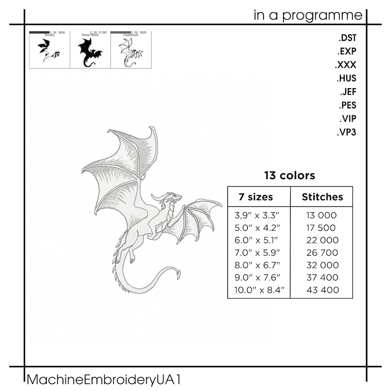 Set of 5 Dragon Machine Embroidery Designs, Fantasy Dragon Embroidery ...