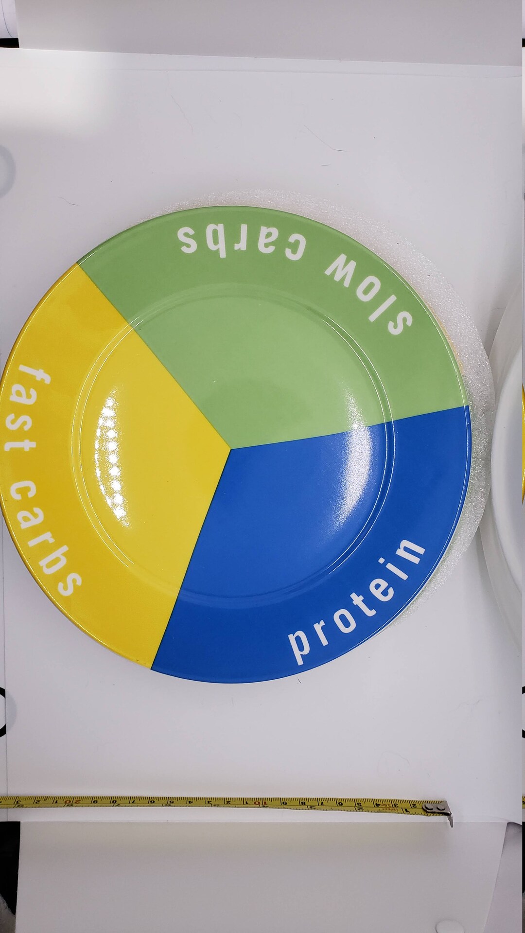 Food Lovers, Fat Loss Plates Set of 4, Portion Control. - Etsy