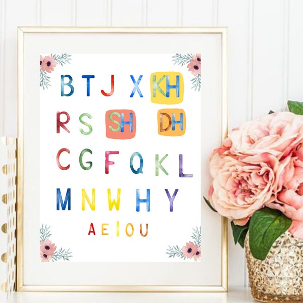 Somali Alphabet Print, Somali Language Wall Art, Somalia Living Room ...