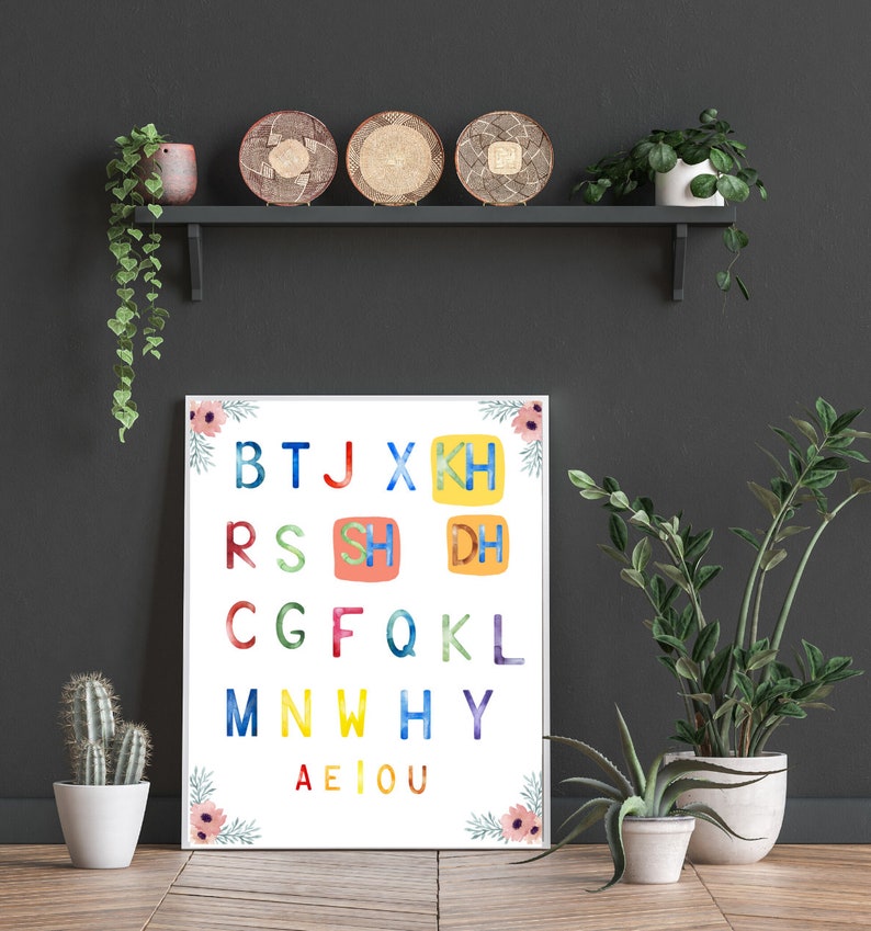 Somali Alphabet Print, Somali Language Wall Art, Somalia Living Room ...