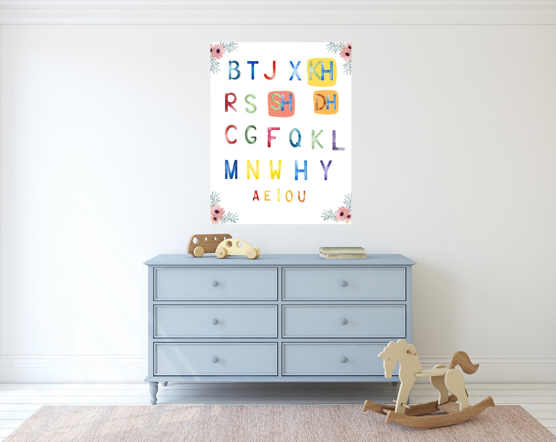 Somali Alphabet Print, Somali Language Wall Art, Somalia Living Room ...