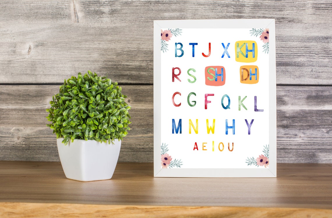 Somali Alphabet Print, Somali Language Wall Art, Somalia Living Room ...